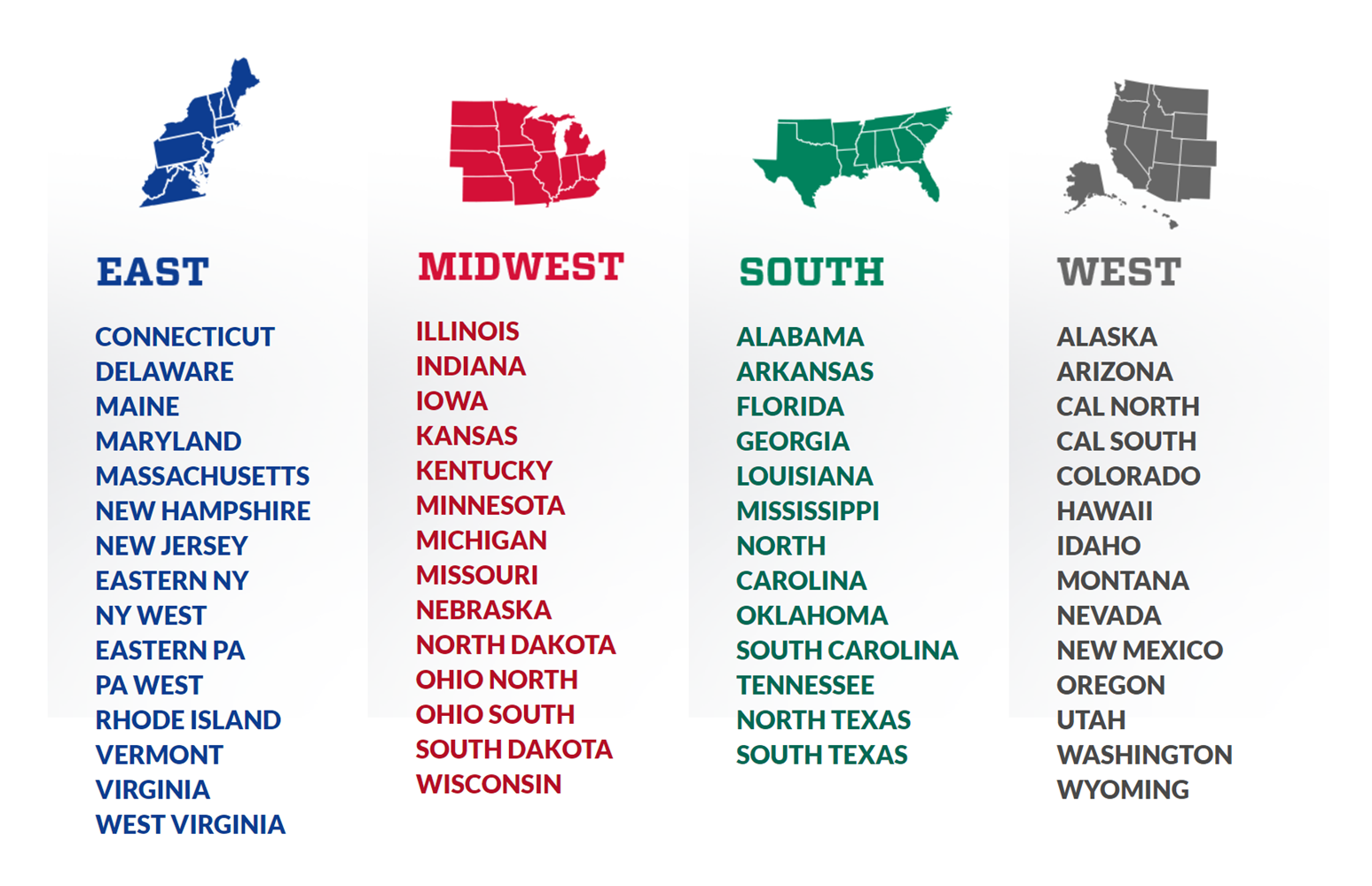 ODP - Georgia Soccer