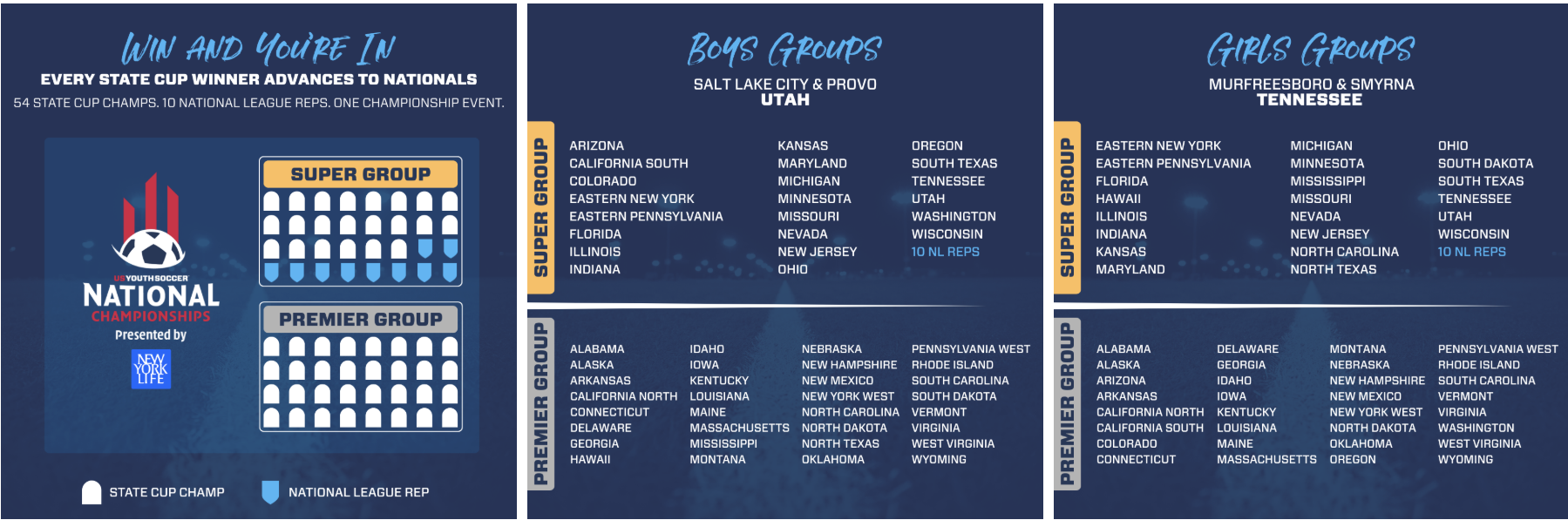 State Cup 15u-19u - Georgia Soccer