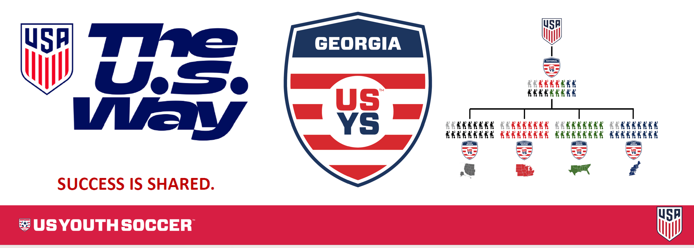 ODP - Georgia Soccer